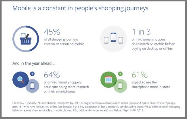 5 Customer-Centric Approaches That Makes Sense | 2Stallions 5 Customer-Centric Approaches That Makes Sense | 2Stallions