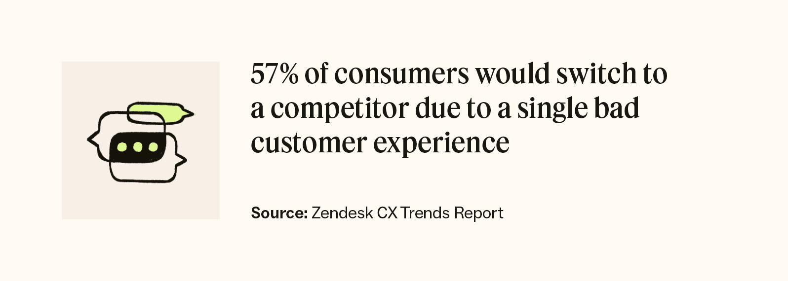 Human Support vs. AI Assistance: Which Do Consumers Truly Prefer ...