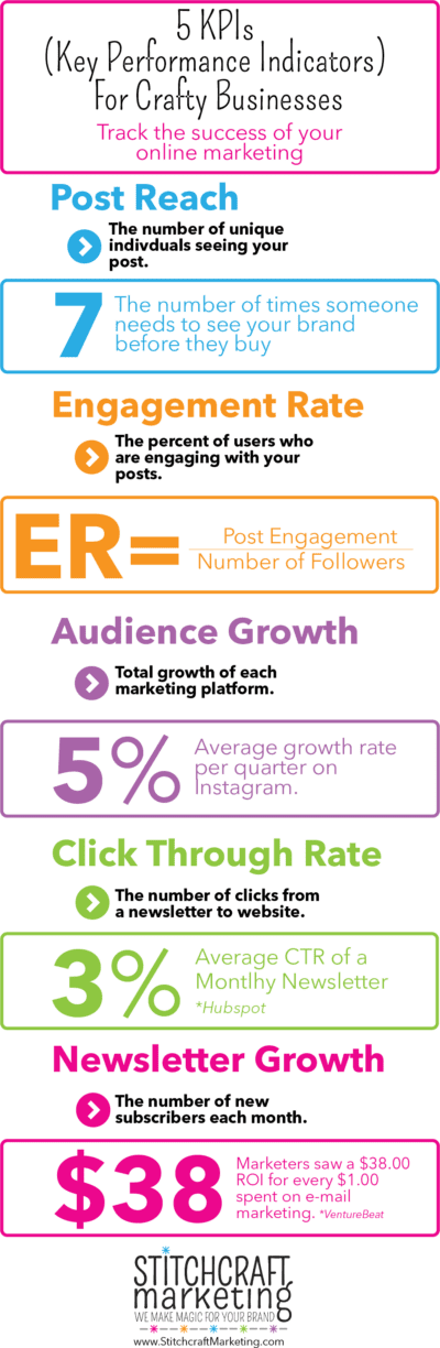 How to Target Your Instagram Ads to the Right Audience and Get More ...
