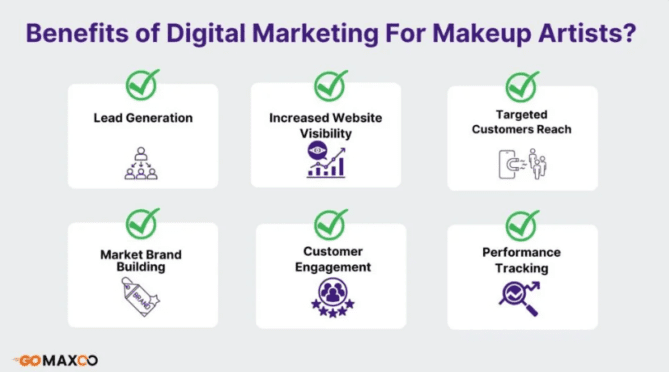 Elevate Your Online Presence: Digital Marketing Strategies for Makeup ...
