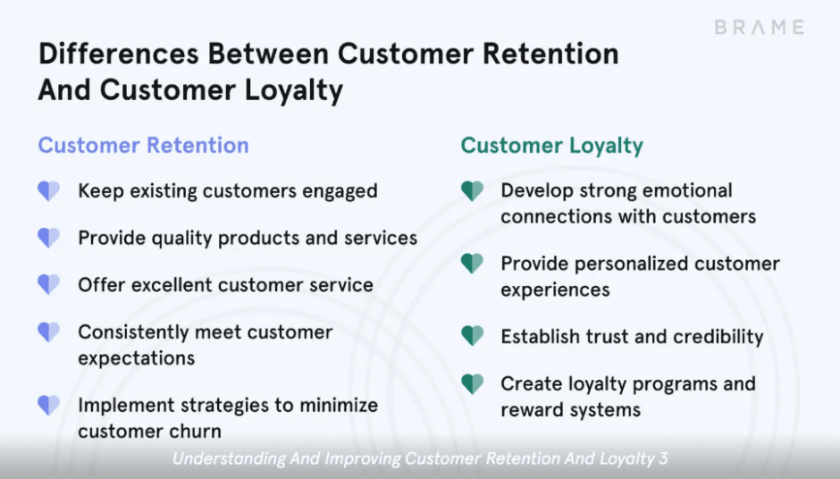 The Science Behind Loyalty Programs: Do Rewards Really Enhance ...