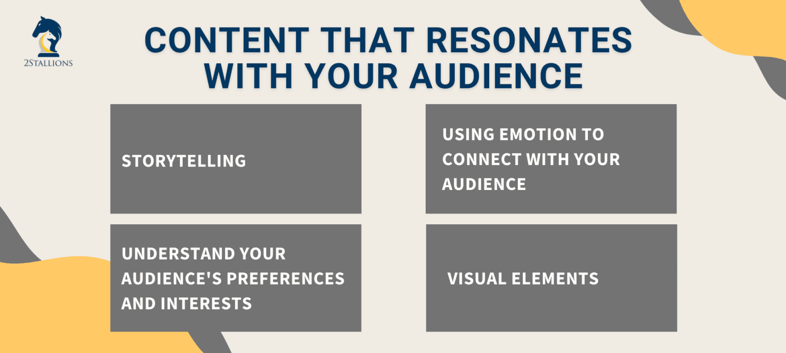 18 Tips for Creating High-Quality Content That Your Audience Will Love ...
