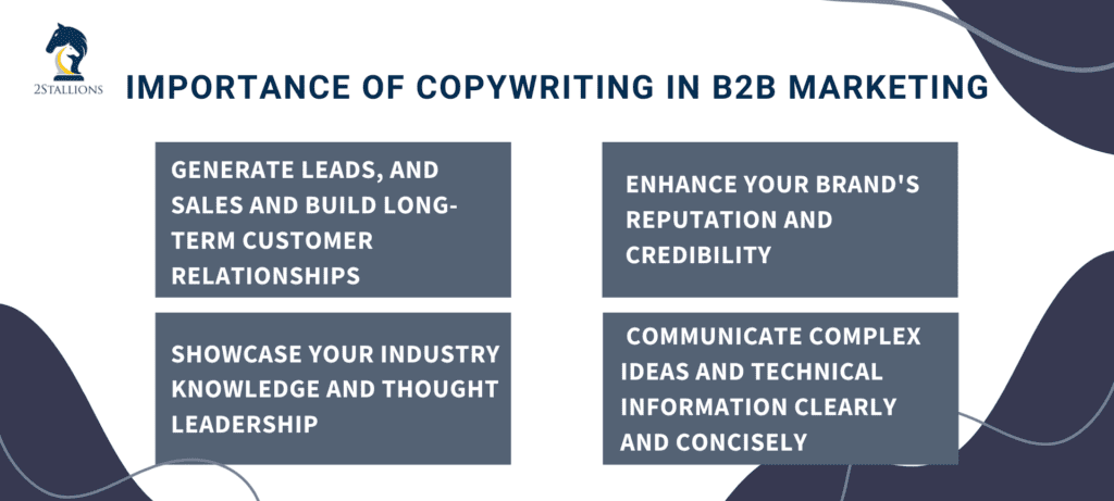 The Power of Persuasion: Copywriting Techniques for B2B Marketing ...