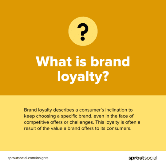 From First Purchase to Lifelong Customer: The Journey of Brand Loyalty ...