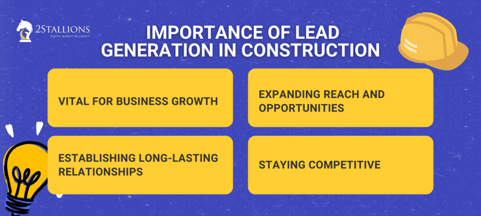 Lead Generation Tactics Every Construction Company Should Use - 2Stallions