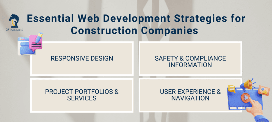 Web Optimisation for Construction Company Websites | 2Stallions