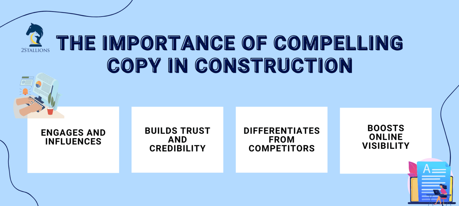 Crafting Compelling Copy for Your Construction Company: Copywriting ...