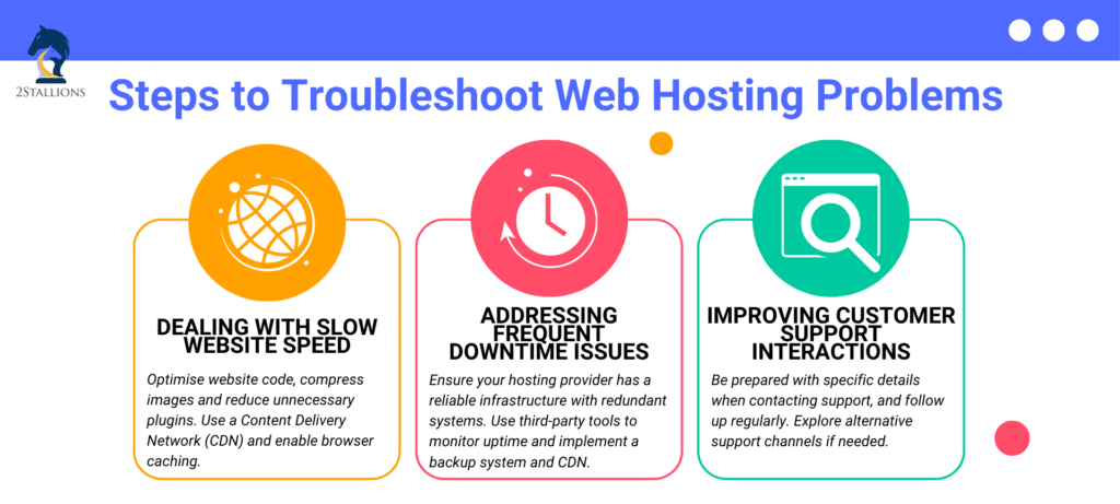 Troubleshooting Common Web Hosting Problems | 2Stallions