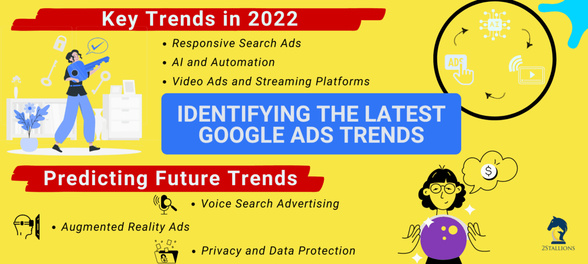 How to Stay Ahead of the Latest Google Ads Trends | 2Stallions