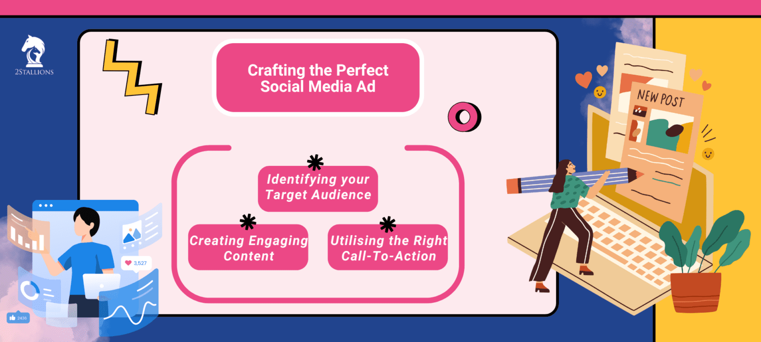 Amplifying Your Reach: Social Media Advertising for Ecommerce - 2Stallions