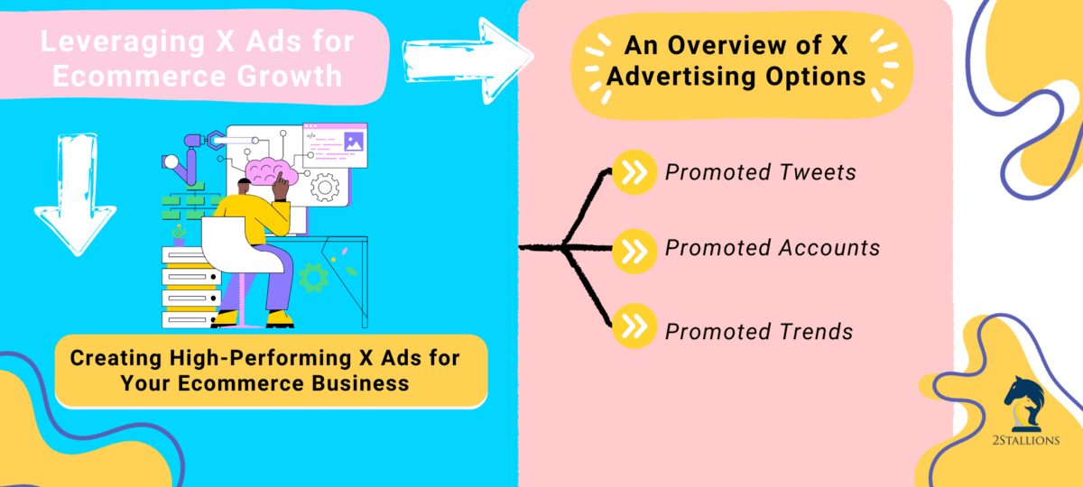Tips on Leveraging X (Twitter) for Ecommerce Growth | 2Stallions