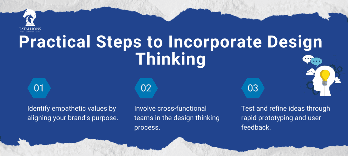 Brand Strategy: Design Thinking Practical Steps | 2Stallions