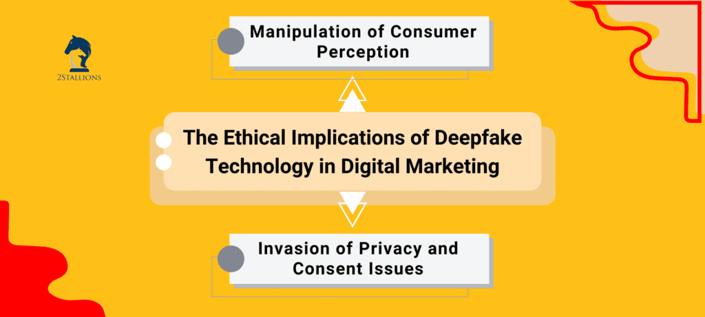 Ethics in Digital Marketing: The Double-Edged Sword of Deepfake Technology - 2Stallions