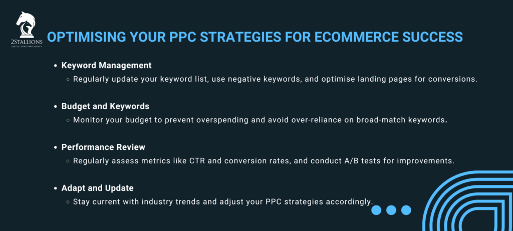 Power of PPC for Ecommerce: Google Ads & Bing Ads Strategies | 2Stallions