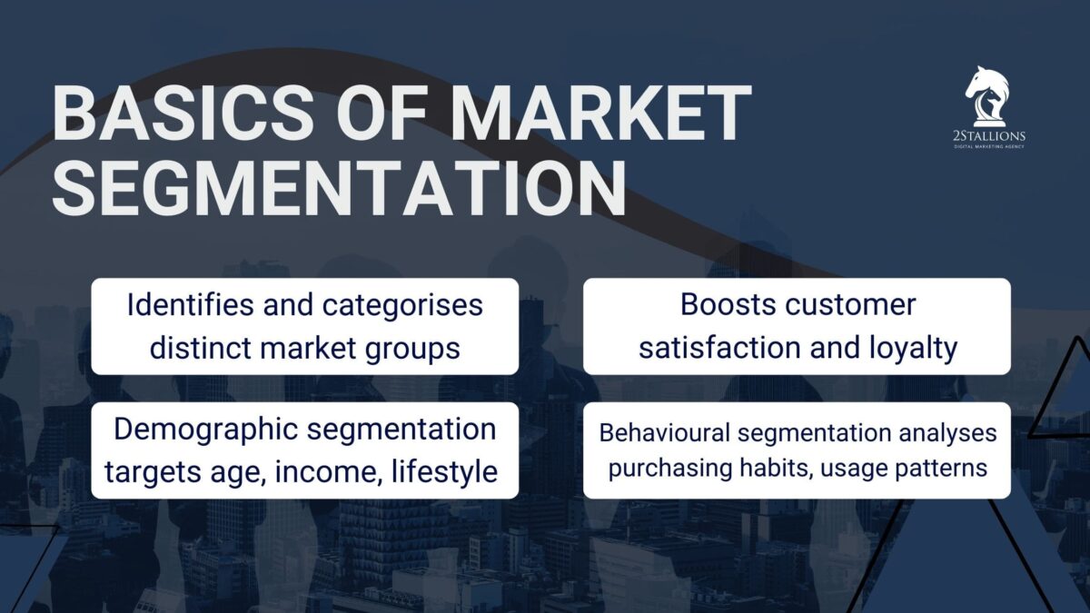 Demographic vs. Behavioural Segmentation | 2Stallions