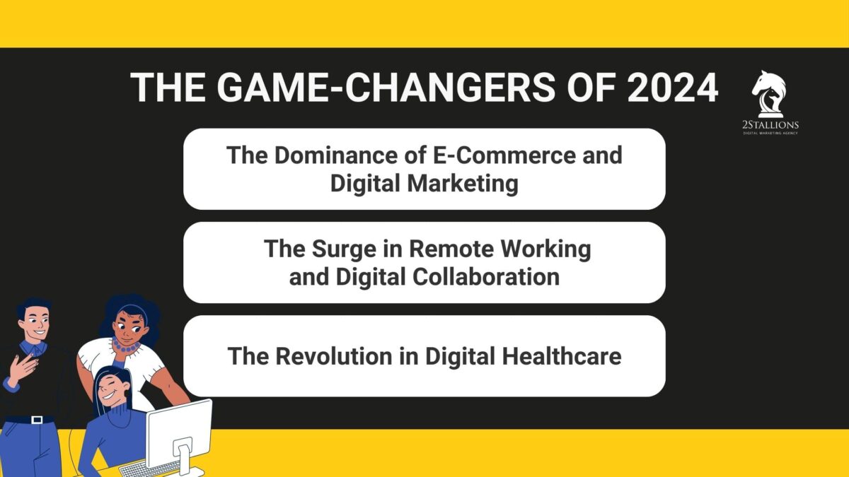 Navigating the Digital Wave: Digital Milestones in 2024 | 2Stallions